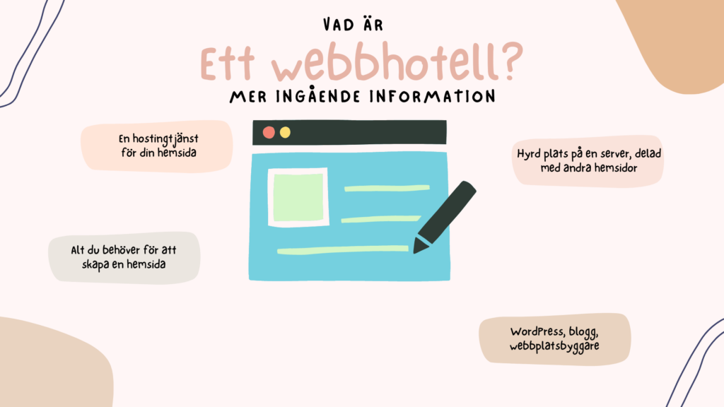 Vad är ett webbhotell? - Webbsajten